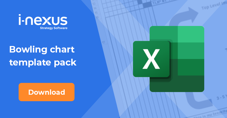 Hoshin Kanri bowling chart Excel template + PDF how-to guide